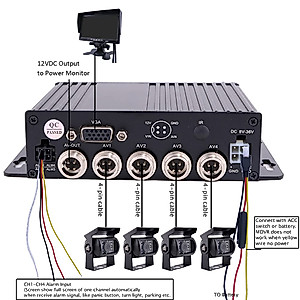 JOINLGO 4 Channel 256GB 1080P AHD HD Mobile Vehicle Car DVR Black Box Video Recorder Kit with 4pcs Waterproof Side Rear View Backup Night Vision Metal IR 2.0MP Car Camera 7" HD Car Monitor