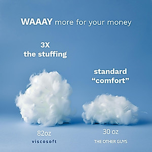 ViscoSoft Queen Fiberfill Pillow Top Mattress Topper Pad - Soft Overstuffed Premium Support - Quilted Temperature Smart Viscose from Bamboo - Deep 18" Pocket for Secured Fit