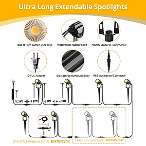 ECOWHO 2 Pack Extendable Landscape Spotlights, Low Voltage Landscape Lighting IP65 Waterproof Outdoor Garden Lights for House Yard Pathway Flag Holiday (2700K Warm White, NO Plug)