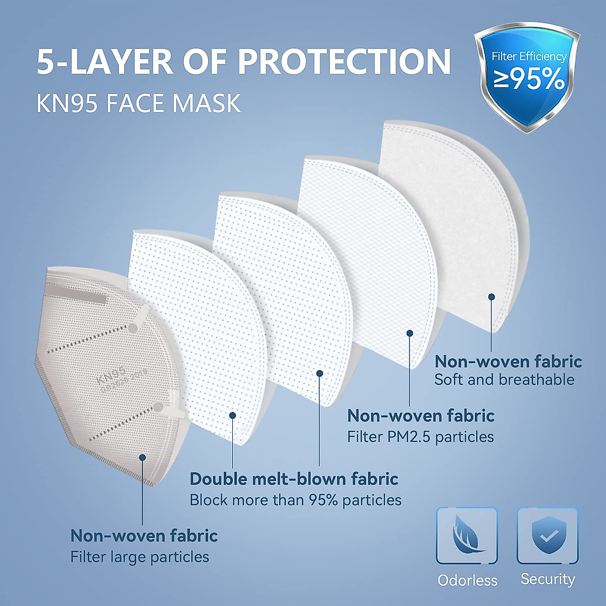 HALIDODO Individually Wrapped, 60 Packs KN95 Face Mask, 5-Ply Breathable Comfortable Safety Mask with Over 95% Filtering, Morandi Multi Color