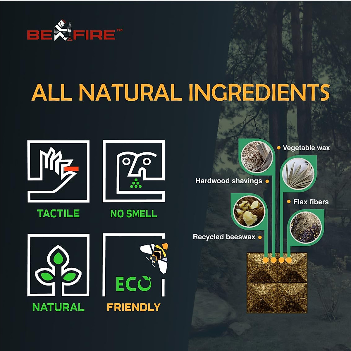 Fire Starter • 80 pcs Natural Fire Starters 15+ Min Burn Time Firestarters for Indoor Fireplace, Campfires & Camping, Wood Stove, Grill • Water Resistant and Long-Lasting