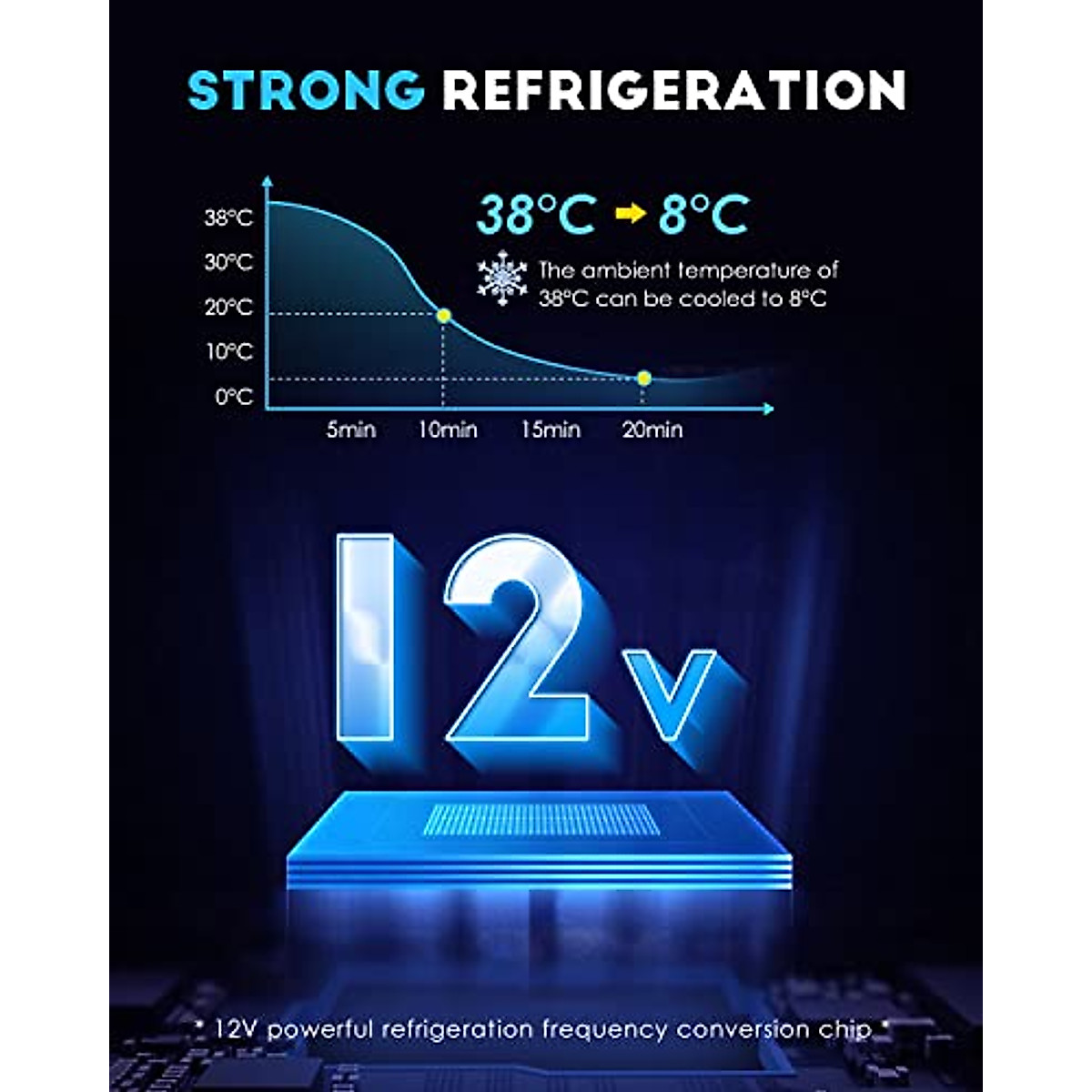 CGOLDENWALL Insulin Cooler Travel Case 7 * 2.9 * 1.2In Medicine Refrigerator with 2-8 ℃ Intelligent Constant Temperature, Alarm System & LED Display, for Car, Home, Travel