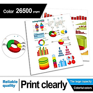 4 Pack(1BK+1Y+1C+1M) TN-436BK TN-436Y TN-436C TN-436M Super High Yield Toner Cartridge Replacement for Brother TN436 HL-L8260CDW L8360CDW L8360CDWT MFC-L8900CDW Printer Toner.