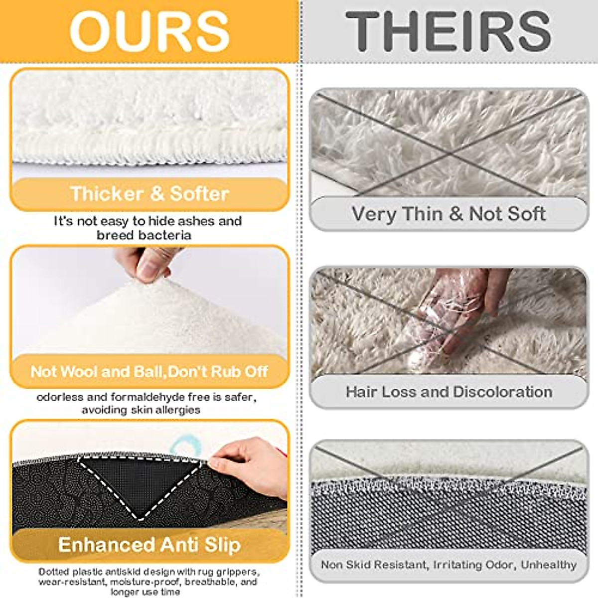 47" Colorful ABC Rug Kid Rug for Nursery Playroom Bedroom,4ft Circle Rugs with Storage Basket for Classroom,Round Baby Play Mat with Carpet Gripper (47inch,Rainbow)