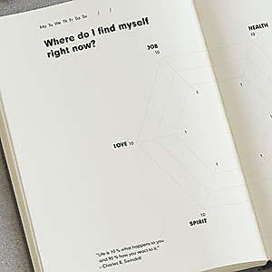 LEUCHTTURM1917 - Change Journal - Notebook Guide with 24 Methods to Help You Improve Your Productivity - 294 pages, (Anthracite)
