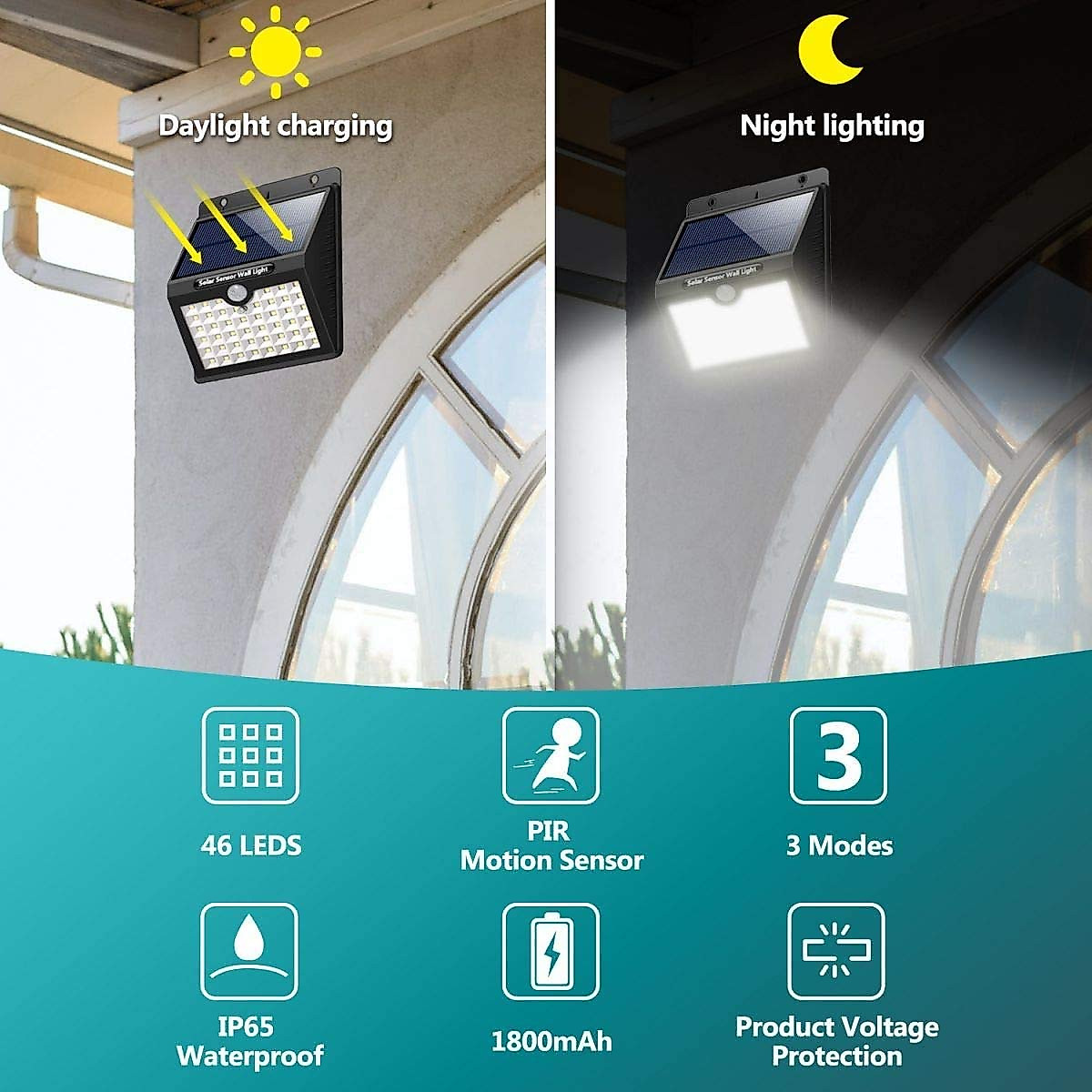 Daffodil Solar Lights Outdoor LEC800B - 46 LED Solar Motion Sensor Security Lights with 270 ° Wide Angle/3 Lighting Modes/IP65 Waterproof/for Garden Fence Patio Garage Front Door Yard Deck