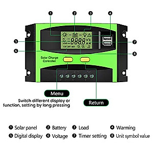 MOHOO Gun Safe Solar Charge Controller, 30A Solar Charger Controller, 12V/24V Solar Panel Intelligent Regulator with Dual USB Port and PWM LCD Display