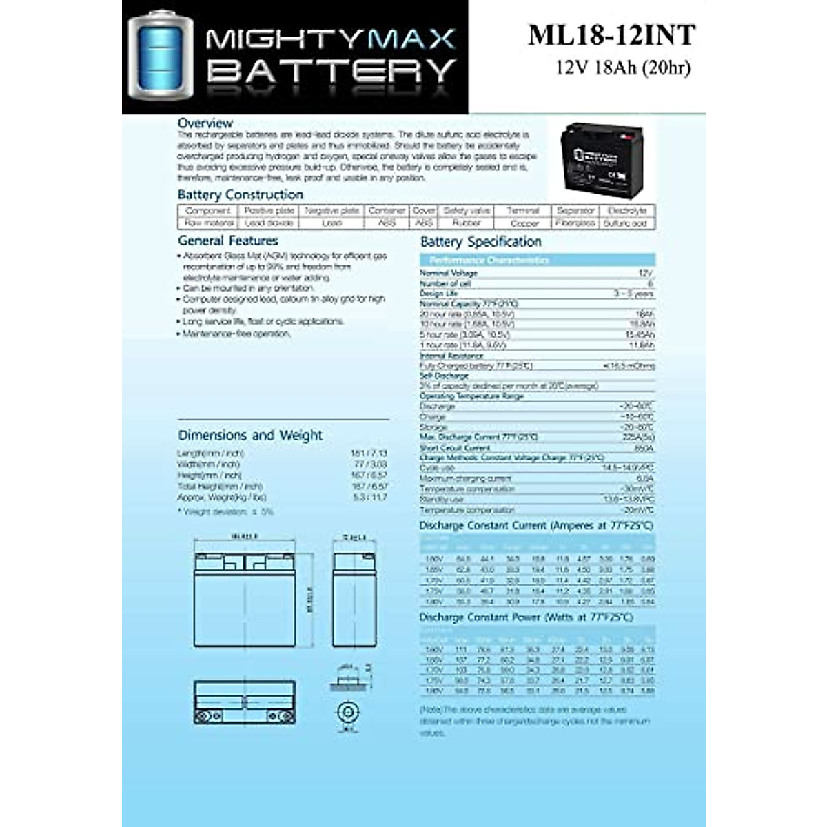 Mighty Max Battery 12V 18AH SLA Internal Thread Replacement for Vision CP12180