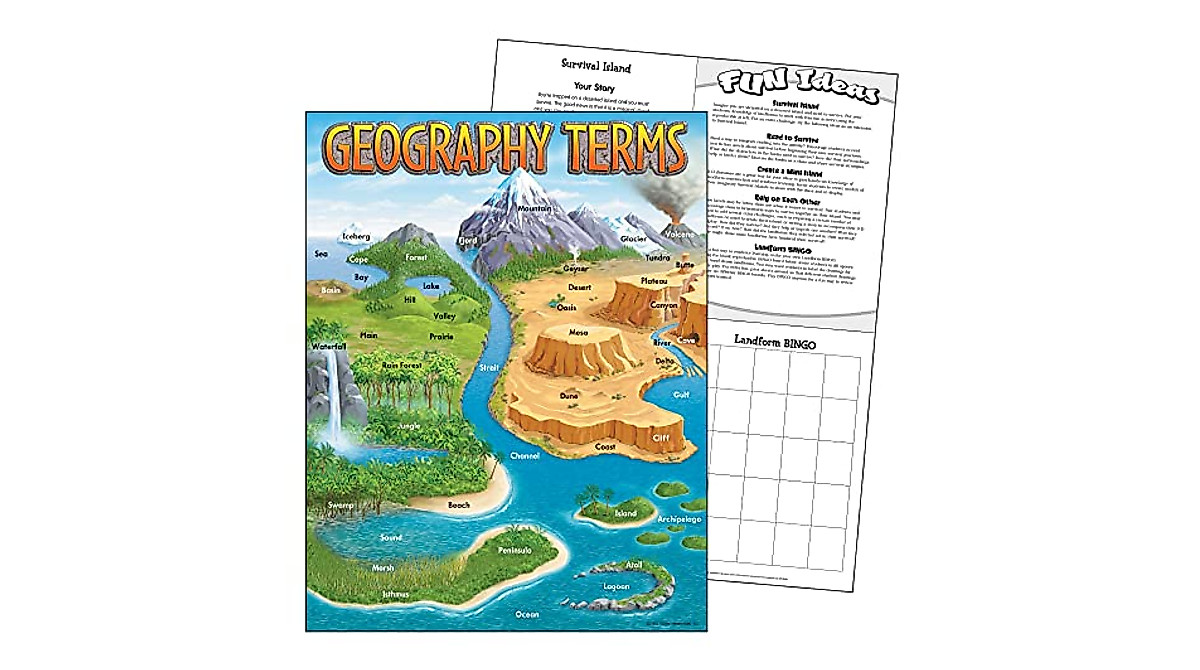 Geography Terms Learning Chart - Engage & Expand Vocabulary