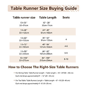 Laolitou Rustic Table Runner with Tassels, Cotton Linen Table Decoration for Christmas Holiday Party, Farmhouse Table Runners, Wedding and Dining Decorations, 72 Inches, Sage Green