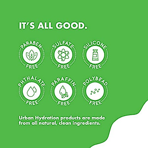 Urban Hydration Aloe Vera Leaf Micellar Water | Natural Cleanser and Moisturizer, Paraben and Sulfate Free, Anti-Aging, For All Skin Types | Leaves Skin Feeling Soft and Moisturized, 16.9 Ounce