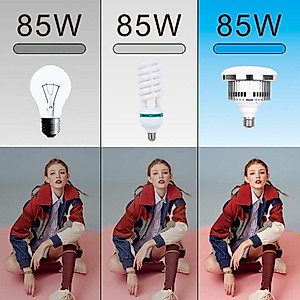 2Pack 85W Photography Light Bulb 2700-6400K Dimmable Tricolor LED Bulbs Spiral Softbox Bulb in E27 Socket for Photography Photo Video Studio Lighting Softbox