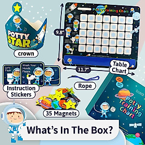 PUTSKA Space Potty Training Chart for Toddlers Boys & Girls - Potty Training Stickers for Girls Potty Training Toilet and Boys. A Sticker Chart for Kids Potty Training Rewards. Toddlers Potty Chart