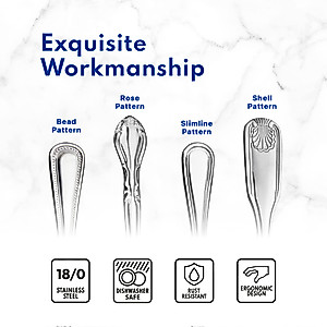 New Star Foodservice 58260 Shell Pattern, 18/0 Stainless Steel, Serving Spoon, 8.4-Inch, Set of 12