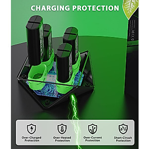 Rechargeable Battery Packs for Xbox Series X|S, 4 x 1200mAh Xbox one Controller Battery Packs, High Capacity Rechargeable Battery with Charger for Xbox One/One S|X/Xbox Series X|S/Elite Controllers