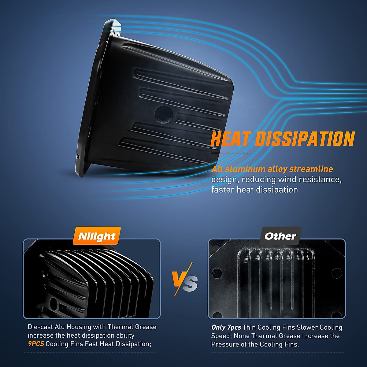 Nilight 4PCS 42W Flush Mount LED Light Pods Upgraded Spot Flood Combo Beam Driving Light LED Work Light Backup Light Reverse Light Grill Mount Light for Offroad 4x4 Truck SUV, 2 Years Warranty