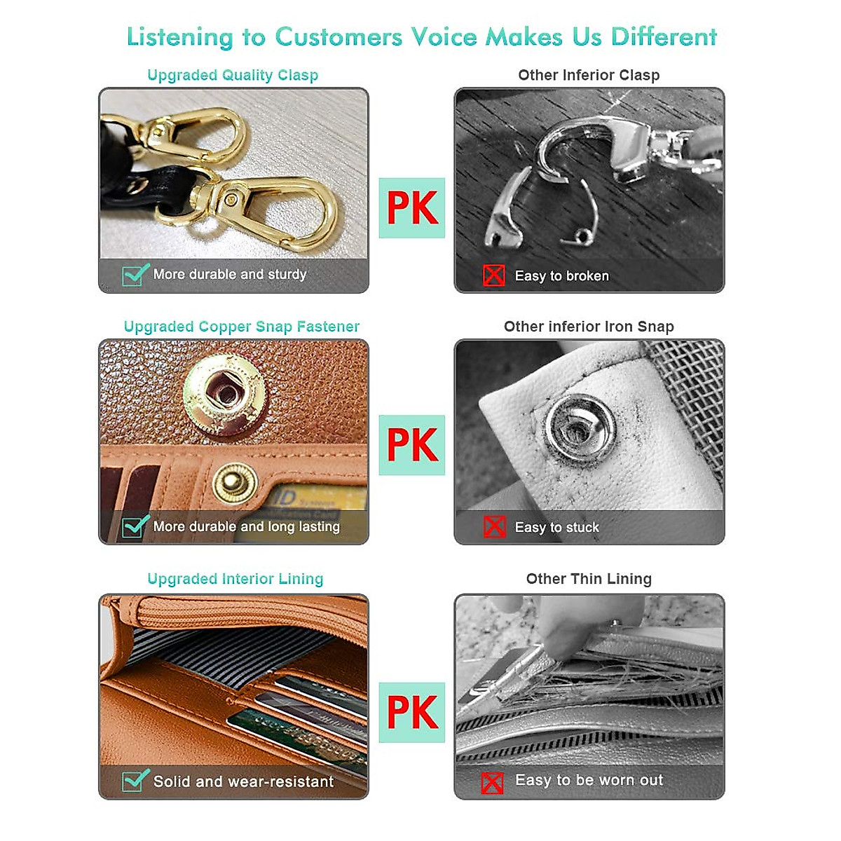 nuoku Women Small Crossbody Bag Cellphone Purse Wallet with RFID Card Slots 2 Straps Wristlet, Brown