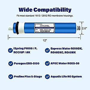 MOPUEHEL 150 GPD RO Membrane with Reverse Osmosis Membrane Housing Set, Reverse Osmosis Filter Replacement Kit, RO Membrane Housing Set for DIY RO Water System & Maple Syrup Reverse Osmosis System
