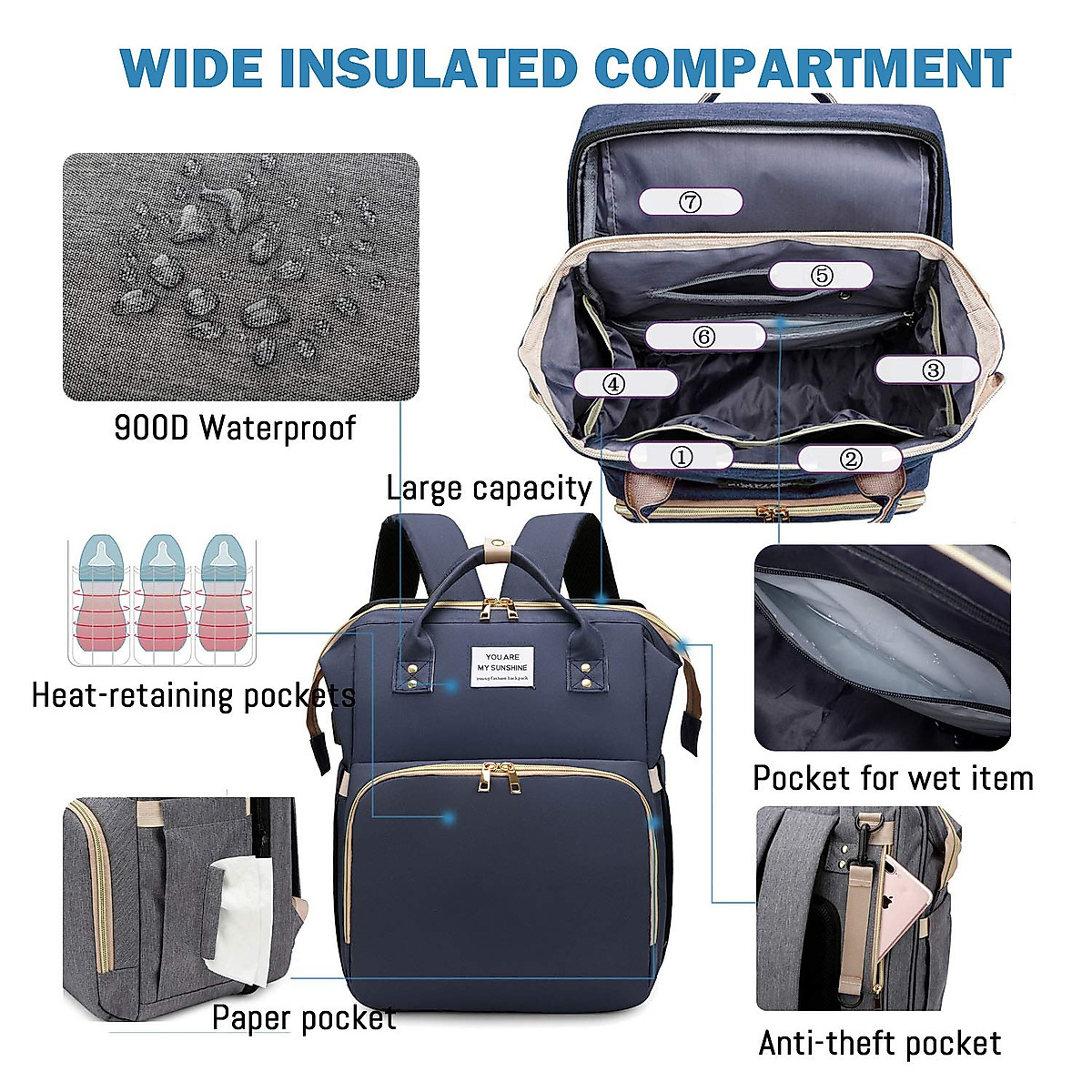 SALIFA Diaper Bag Backpack with Changing Station, Foldable Baby Diaper Bags Large Capacity Waterproof USB Charging Port, Mummy Bag for Baby Boy Girl, Blue