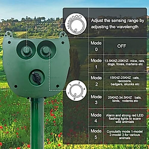 2024 Solar Ultrasonic Animal Repeller, Dog Repellent Outdoor, Squirrel, Raccoon, Skunk, Rabbit, Fox, Deer, Bird etc.Motion Detection, LED Flashing Light Model-546