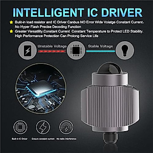 Miluqike Motorcycle Auxiliary Lights 2PCS LED Spot Driving Spot Lights Pure White 6000K Compatible with Motorcycle Off-Road Truck SUV ATV Boat E-Bike Tractor