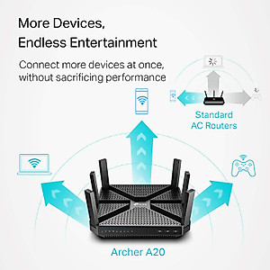 TP-Link AC4000 Smart WiFi Router - Tri Band Router , MU-MIMO, VPN Server, Antivirus/Parental Control, 1.8GHz CPU, Gigabit, Beamforming, Link Aggregation, Rangeboost, Works with Alexa(Archer A20),Black