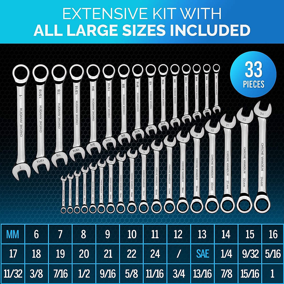 TOOLGUARDS Complete Ratcheting Wrench Set 33pcs - Metric and Standard - Combination Ratchet Wrench Set - 100% Lifetime Satisfaction Guarantee - Large