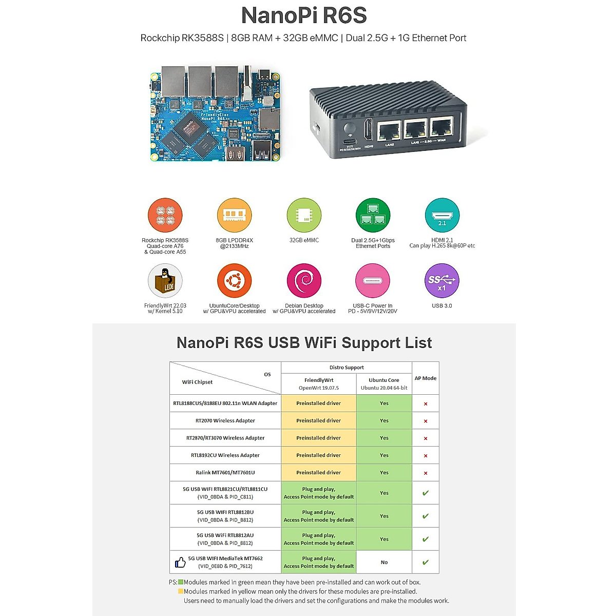 youyeetoo NanoPi R6S Mini Router con custodia in metallo, 8GB LPDDR4X 32GB EMMC, RK3588S Scheda di sviluppo, 6TOPS NPU, supporto Docker, tre porte Ethernet, USB3.0 HDMI,M.2 NVMe Storage, PD Power
