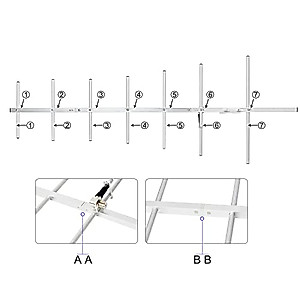 TWAYRDIO 7 Elements UHF Yagi Antenna,11dBi 70cm 400-470Mhz Outdoor Directional Yagi Base Antenna for GMRS Amateur Radio, Satellite Work