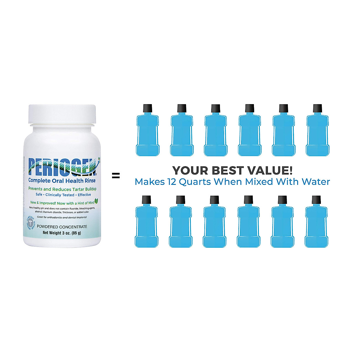 Periogen Complete Oral Health Rinse (Hint of Mint) - The Only Product in The World Clinically Proven to Reduce Dental Tartar Buidup