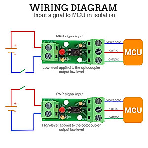 5 PCS Optocoupler Isolation Board, Icstation DC 12V Optocoupler Isolation Module EL817 1 Channel Opto PNP NPN Signal Converter, Isolator High-Level Trigger 80KHz
