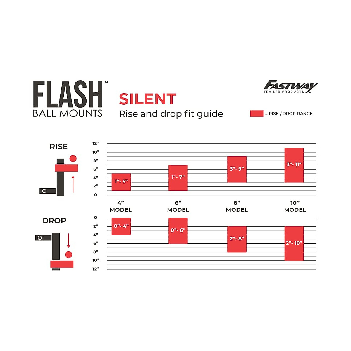 Fastway Flash STBM DT-STBM6625 Adjustable Silent Tow Ball Mount with 6 Inch Drop, 2.5 Inch Shank, and Chrome Plated Balls