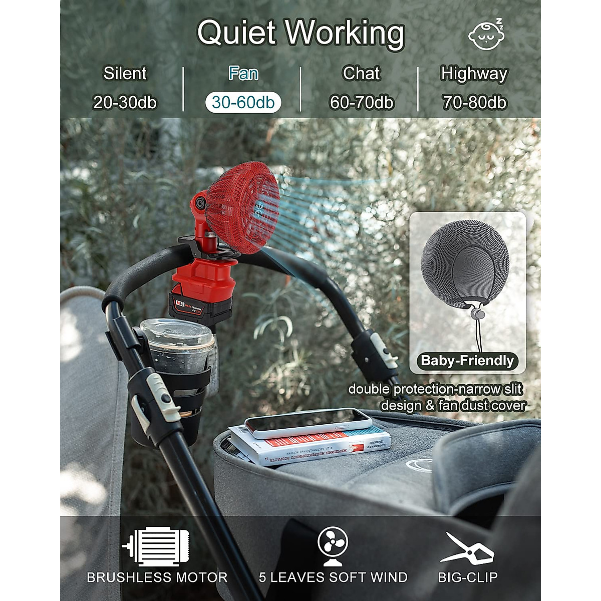 Taingwei Portable Clip on Fan for Milwaukee M18 Battery,18V Battery Powered Stroller Fan with 3 Energy Efficient Speed Settings for Bedroom,Outdoor,Camping and Job Site(Tool Only)