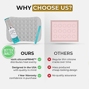 Professional Silicone Macaron Baking Mat - Thick Non-Stick Surface - Oven Microwave Dishwasher Freezer Safe - Reusable Sheet for Macarons, Meringues, Pastries - 42 Round Cookies by Cook’n’Chic