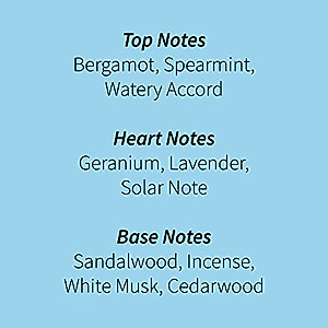 PARFUMS de MARLY - Sedley - 2.5 Fl Oz - Eau De Parfum for Men - Top Notes Bergamot, Spearmint, Watery Accord - Heart NotesGeranium, Lavender, Solar Note - Base Notes Sandalwood, Incense - 75ml