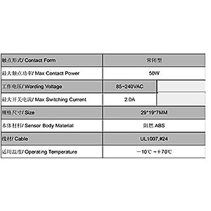 xin-sheng 110V Wired Door Magnetic Switch clostet Switch（1 set）