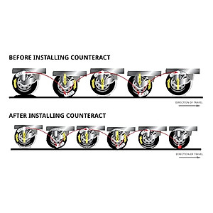 Counteract 3OZ-B12 Centrifugal Force Tire/Wheel Balancing Beads - Off-Road Vehicles, Light Duty Truck Tires, (12) 3oz Balance Bead Bags, (12) Valve Caps and Cores