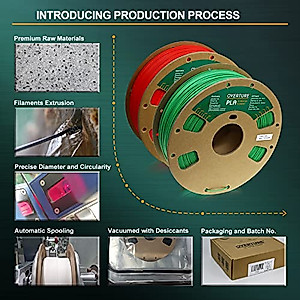 OVERTURE PLA Filament 1.75mm PLA 3D Printer Filament, 2kg Cardboard Spool (4.4lbs), Dimensional Accuracy +/- 0.03mm, Fit Most FDM Printer (Green + Red)