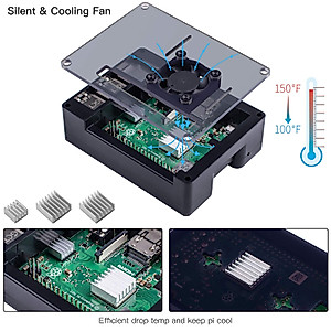 Smraza Case for Raspberry Pi 3 B+ with Fan, RPI Heatsinks, 5V 3A Power Supply for Raspberry Pi 3 Model B+(B Plus), Compatible with Raspberry Pi 3 Model B, Pi 2 Model B (4 Layers Case)