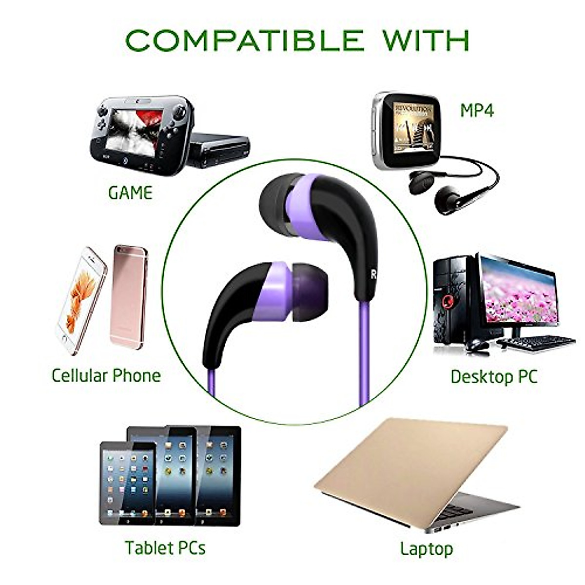 Universal Wired Earphones with Mic Stereo for iPhone, iPod, iPad, Samsung, Android Smartphone, Tablets, MP3 Players 3.5MM Jack (Purple)