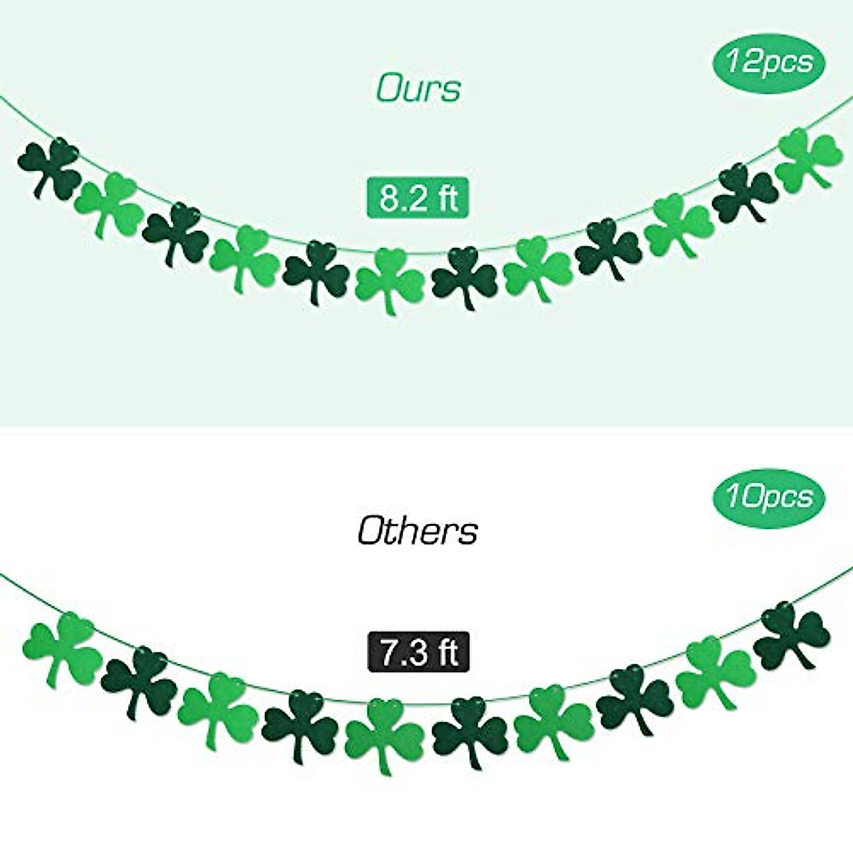 St Patricks Day Decorations, St. Patricks Day Banner Decor - NO DIY - Felt Shamrock Garland for Irish Party Supplies (12 Dark Green & 12 Light Green Shamrocks)