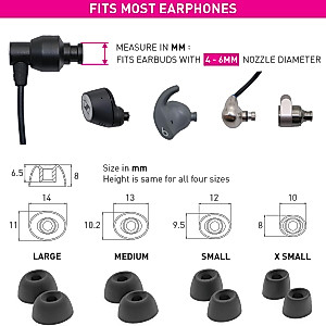 Eartune Fidelity U Ellipse-Shape Silicone Tips - Made to Shape of Natural Human Ear Canal for Comfort and Seal - HiFi IEM Accessory [X Small | 3 Pairs]