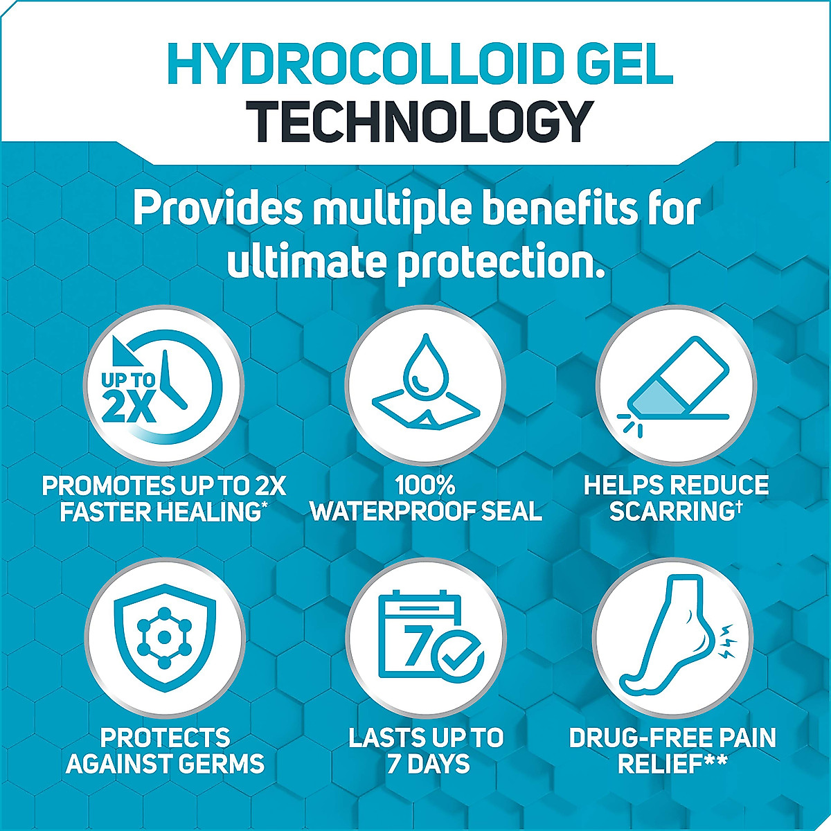 Care Science Hydrocolloid, Large, 2.3 in x 3 in, 4CT | 100% Waterproof Seal Promotes Up to 2X Faster Healing, Reduces Scarring, Drug-Free Pain Relief