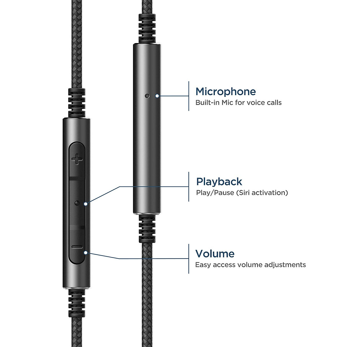 (Apple MFi Certified) Replacement Headphone Cable with iPhone Lightning Connector (3.5mm) Audio Aux Cord with Mic & Volume Control Remote (Compatible with Beats/Sony/Sennheiser and Audio Tech)