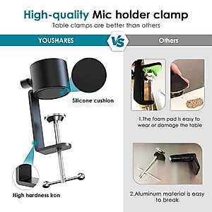 YOUSHARES Mic Boom Arm for Blue Yeti Microphone, HyperX QuadCast Mic, Fifine, Rode, Shure, Razer and Most Microphones, Flexible Metal Mic Arm Stand Desk Mount with 5 Freely Adjustable Joints