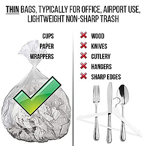 4 Gallon Trash Bags - 100 Small Mini Garbage Bags | 17" x 18" Clear Waste Basket Trash Bags | Bulk Plastic Bathroom Trash Can Liners