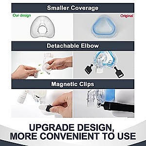 Improved Replacement Frame/Cushion for Comfort G_el Blue, Includes Small Nasal Cushion, Clips & Elbow, Frame(No Headgear), Fits snugly Full Air Seal, Easy Cleaning, Supplied by MEDICOLOR