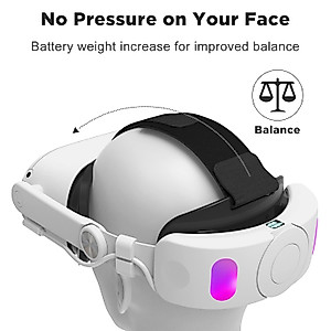 Battery Head Strap for Quest 2