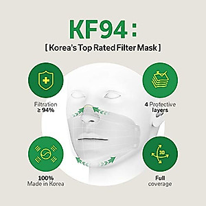 KLEANNARA [15 Masks] OFFICIAL KF94 Fish Type Mask 4 Layer 3D Design for Adult(White). Breathable Protective Block 94% Dust. Made in KOREA [3Pcs/Pack - 5Packs] - Best Face Mask Daily
