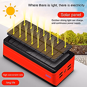 Aoutecen Solar Power Source, 2 Charging Modes High Integrated Circuit Module Solar Charger 50000mAh for Mountaineering